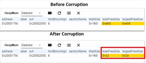 Debugging Common Heap Issues — Ble Stack Users Guide For Bluetooth 42