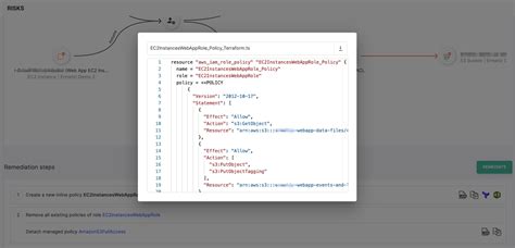 The Aws Managed Policies Trap Security Boulevard