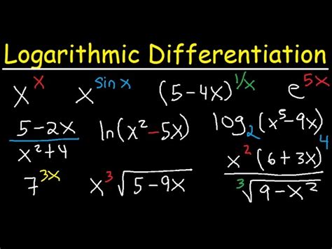 Worksheet Differentiation Of Natural Logarithms Calculus Printable Worksheets Library