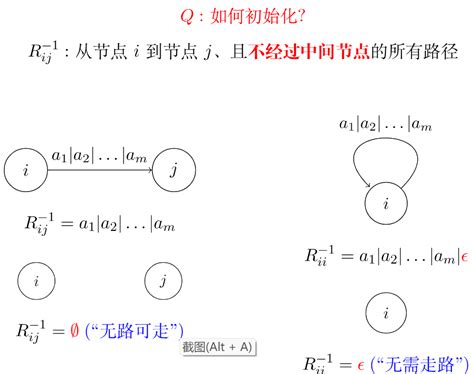 南京大学《编译原理》课程笔记 yoson s blog