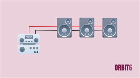 Speaker Impedance Calculator