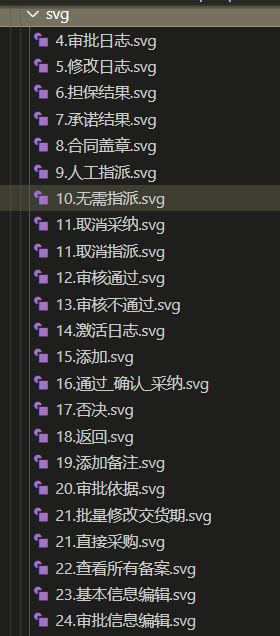 vue 项目中引入svg图标 等风来灬 博客园