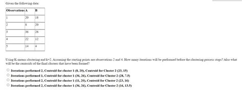 solved given the following data observations a b 1 20 18 2