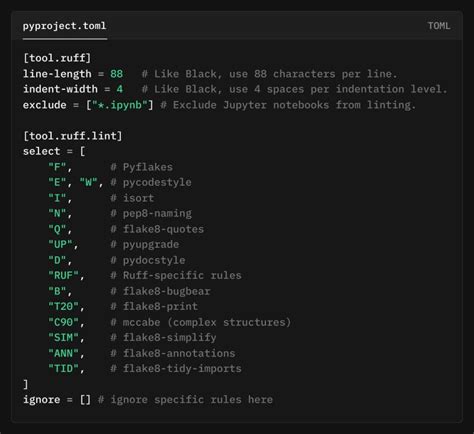 ⚡ Format Your Python Code Using Ruff What Is Ruff Ruff Is An Extremely