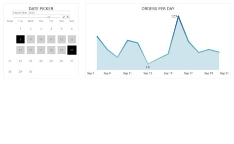 Workbook How To Tableau Simple Custom Date Picker Accompanying Workbook From TTB