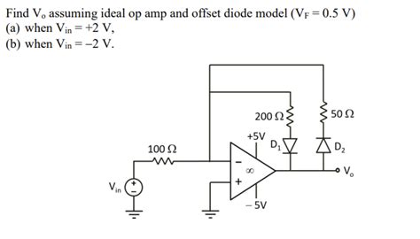 Solved Find Vo assuming ideal op amp and offset diode model | Chegg.com