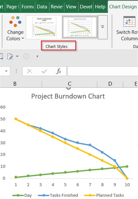How To Create A Burndown Chart In Excel With Easy Steps Excel Insider