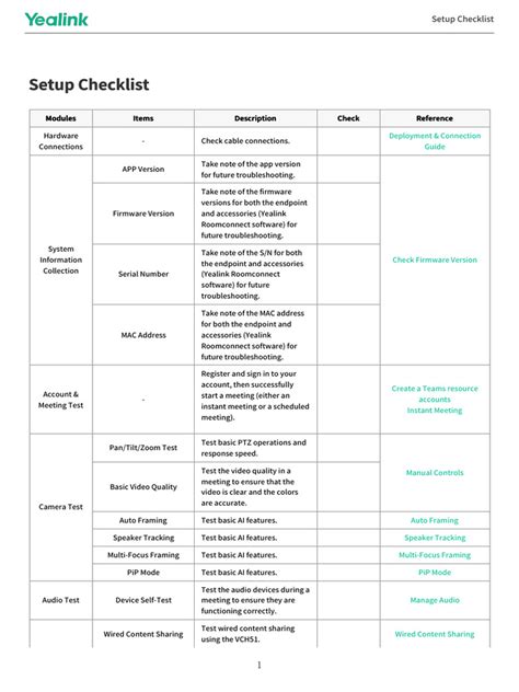 Setup Checklist Pdf Troubleshooting Information And Communications Technology