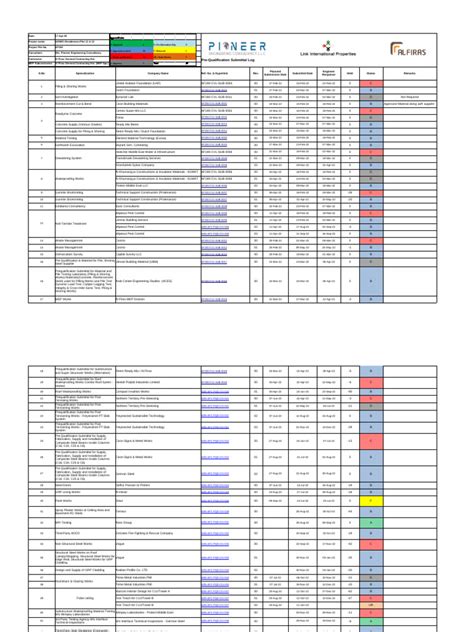 2 Engineering Log Pdf Concrete Masonry