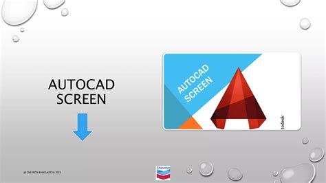 autocad drafting pptx geography science