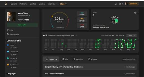 Vashu Yadav On Linkedin Leetcode Codingjourney Continuouslearning Takeuforward Gratitude