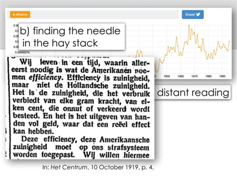 conceptual text mining ppt free download