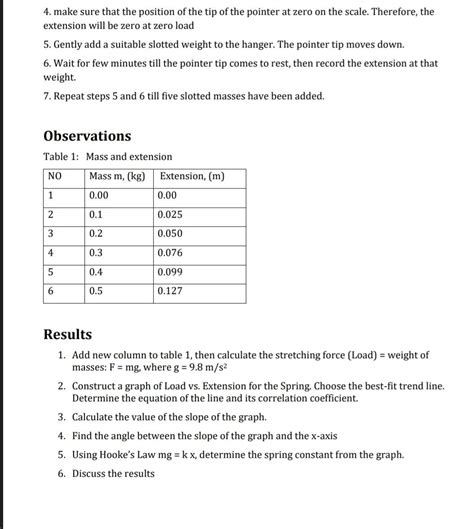 solved objectives to find the spring constant of a helical