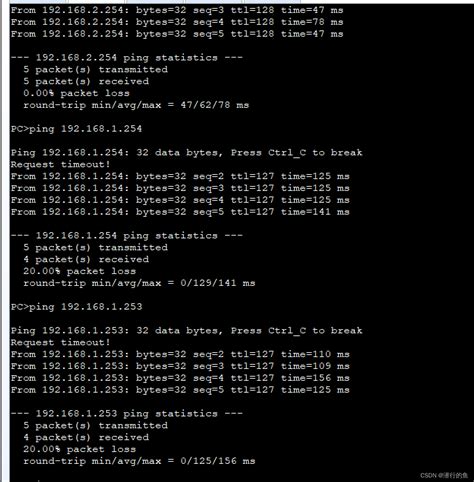 vlan间通信实验 实现 vlan 间通信实验 csdn博客
