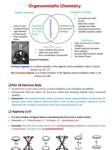Organo Metallic Pdf Coordination Complex Ligand