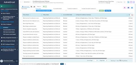 Export Conditional Access Policies Report