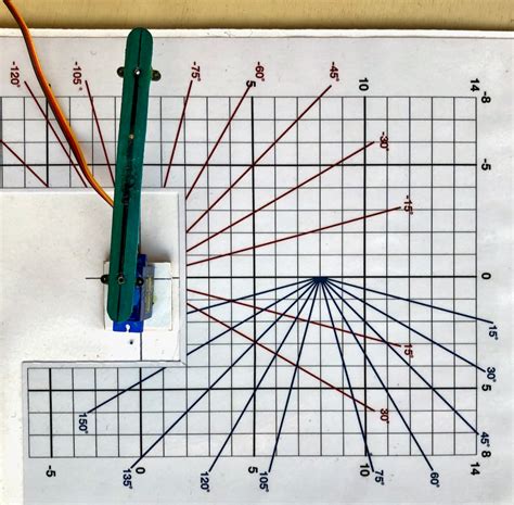 Plotter Casero Con Raspberry Pi Plotter Casero Con Raspberry Pi