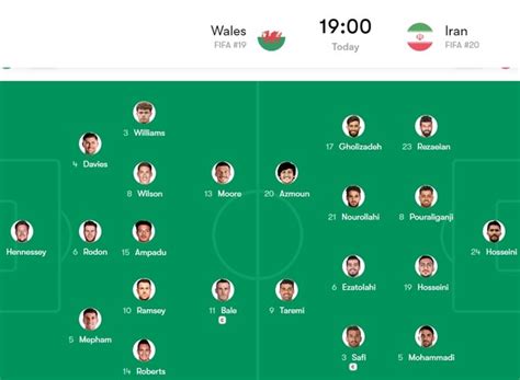 ‘베일vs아즈문 웨일스와 이란 선발 라인업 발표[월드컵 라인업]