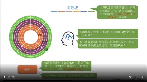 【操作系统】第五章：设备管理设备的数据结构设计 Csdn博客