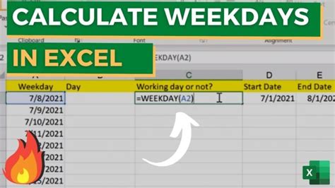 How To Get The Number Of Weekdays Or Workdays Between Two Dates ExcelTutorial