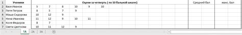 c Задача с использованием массивов в С stack overflow на русском