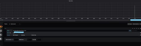 Templating Variable Cause Issue · Issue 19562 · Grafanagrafana · Github