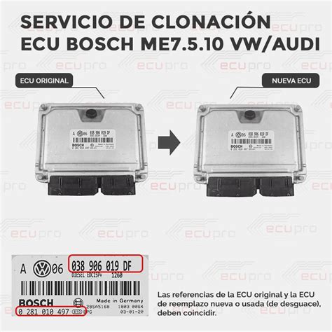 Ecu Vw 036906032be Bosch 0261201232 Me7510 Ecupro España