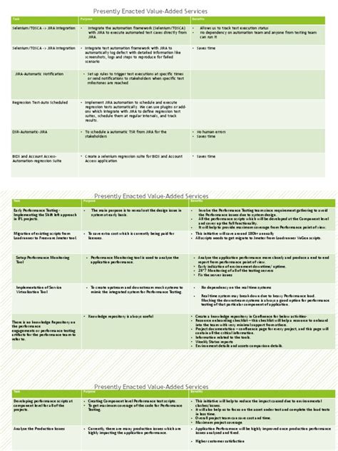 Test Pdf Systems Science Computing