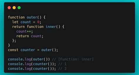 Khayreddine Aharrar On Linkedin Picture