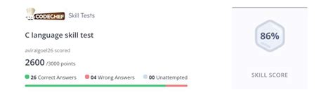 Aviral Goel On Linkedin Cprogramming Codechef Skillup