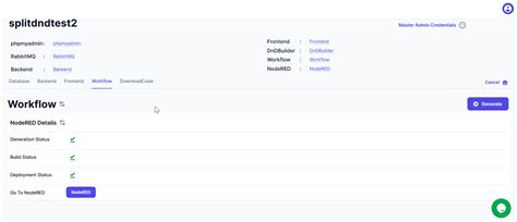 local environment configuration full project setup neoapps docs