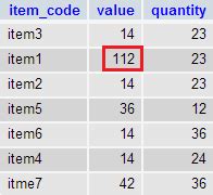 MySQL UPDATE W Resource