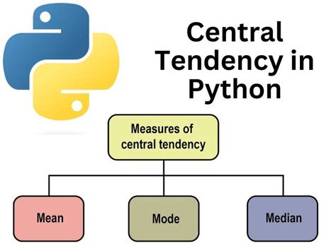 The Definitive Guide To Central Tendency In Python