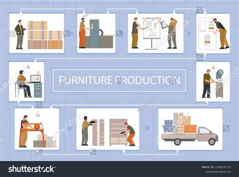 Furniture Production Wood Flat Infographics Diagram Stock Vector