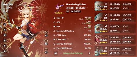 Echoes May Not Be Bis But Shimenawa Hasnt Given Me A 4p Set For Almost 8 Months Of Farming