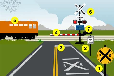 stop trains can t railroad crossing safety campaign nhtsa