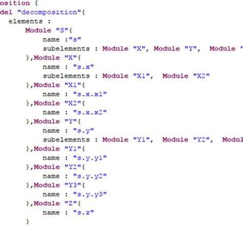 example human usable textual notation model for the decomposition view