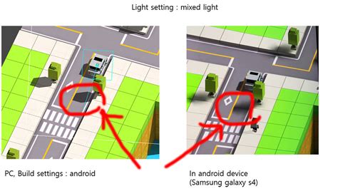 In Unity Lightmap Comes Out Blurry On Android Device Game