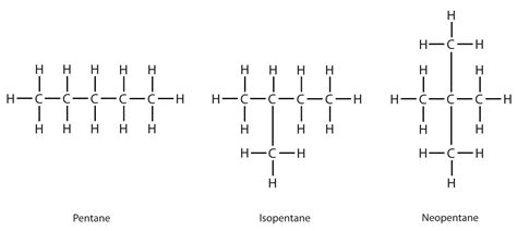 Condensed Structural Formula Propane