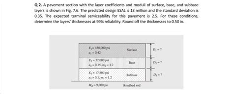 Solved Q 2 A Pavement Section With The Layer Coefficients