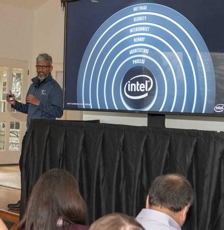 Intel On Twitter Beyond Nm Intel S New Tech Strategy Https T Co IXNFzHMBi Via