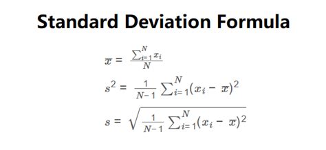 Standard Deviation Calculator