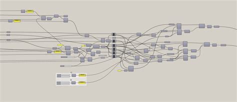 Mm6 Script Grasshopper Protocube Reply