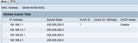 Rv325 Router Multiple Subnet Table Limitation Cisco Community