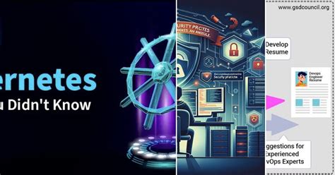 List Devsecops Curated By Keny Labrador Medium