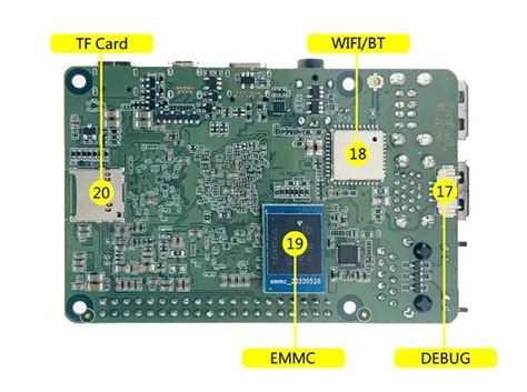 Indiedroid Nova Rockchip Rk3588s推出，采用raspberry Pi 4 Model B的外形设计