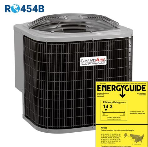 Minimum Efficiency Standards Grandaire