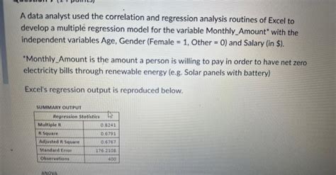 solved a data analyst used the correlation and regression
