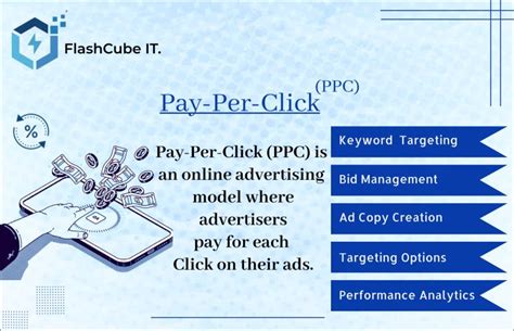 flashcube it on linkedin ppc2024 flashcubeit payperclickservices