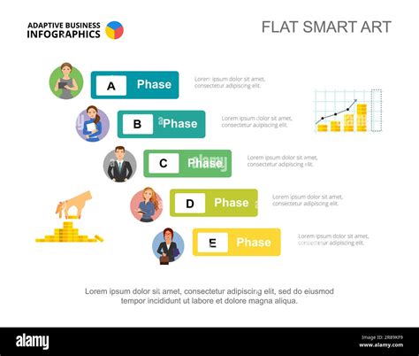 Financial Phases Chart Slide Template Stock Vector Image And Art Alamy
